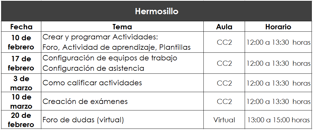 Inicio | UES learning